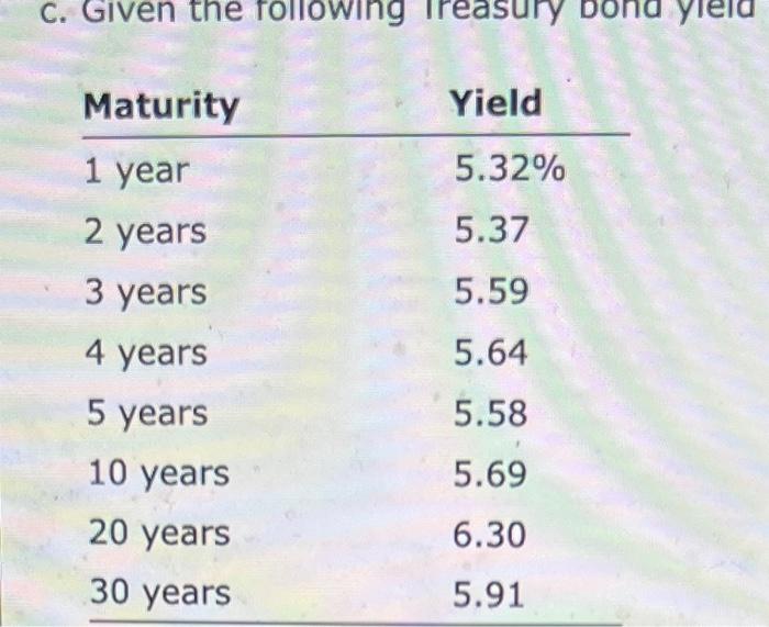 Solved f. Using the Treasury yield information in part c, | Chegg.com Solved f. Using the Treasury yield information in part c, | Chegg.com