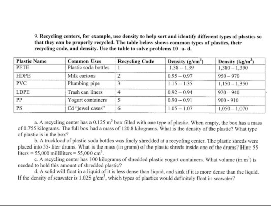 Solved 9. Recycling centers, for example, use density to | Chegg.com