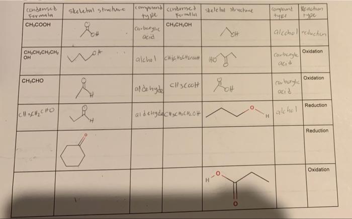 Solved Skelelul bluche condensed Formula CH,COOH compound | Chegg.com