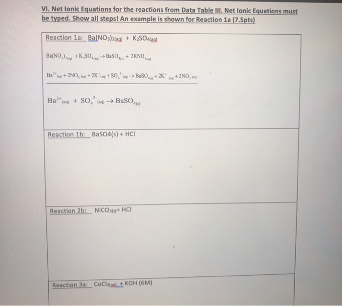 Solved VI. Net lonic Equations for the reactions from Data | Chegg.com