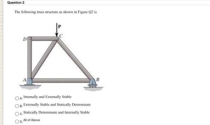 Solved Question 2 The following truss structure as shown in | Chegg.com
