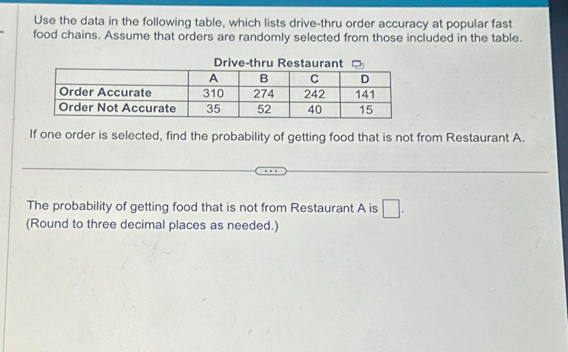 Solved Use the data in the following table, which lists | Chegg.com