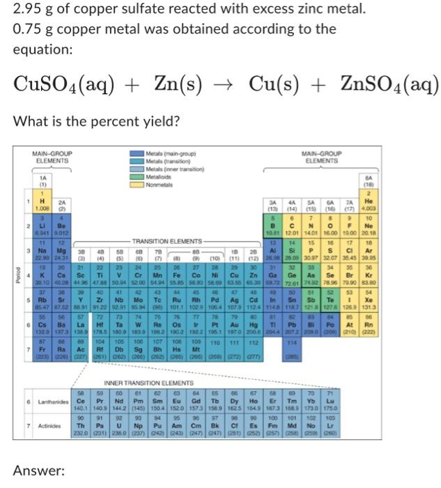Solved 2.95 g of copper sulfate reacted with excess zinc | Chegg.com