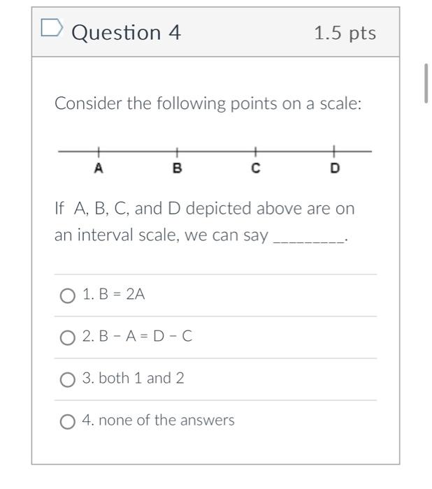 Solved Question 4 1.5pts Consider the following points on a | Chegg.com