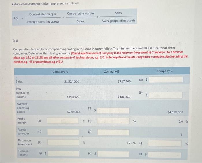 Solved Return on investment is often expressed as follows: | Chegg.com