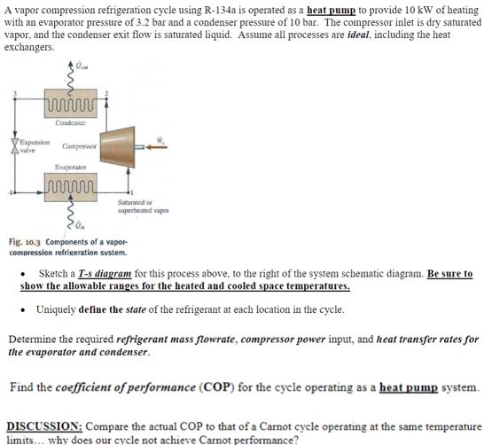 Solved A vapor compression refrigeration cycle using R-134a | Chegg.com