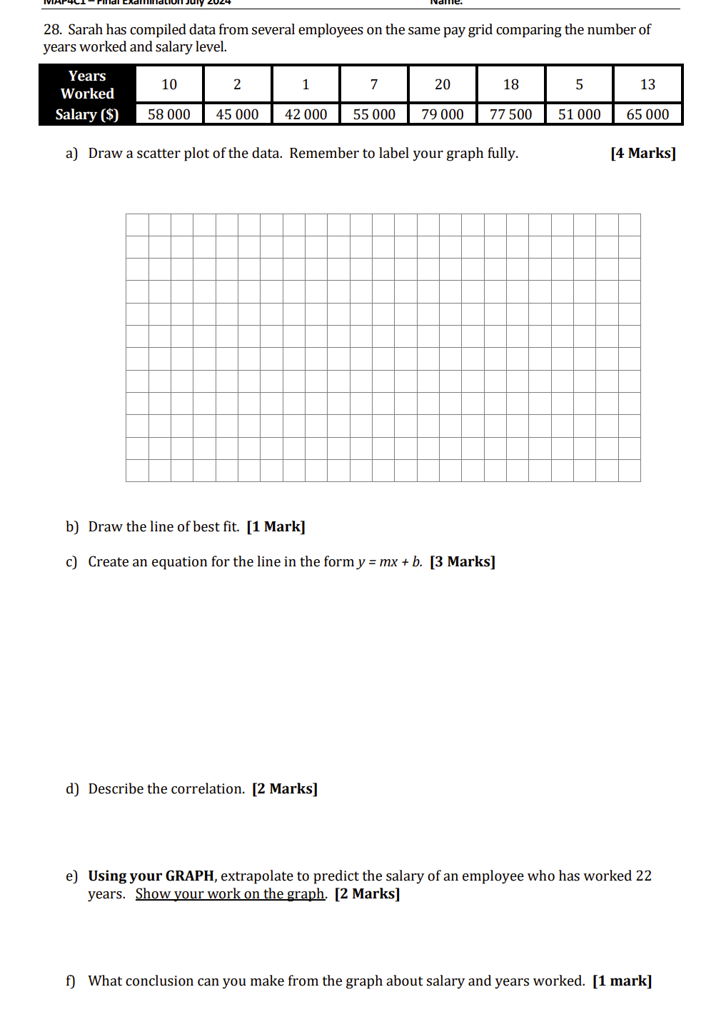 Solved Sarah has compiled data from several employees on the | Chegg.com