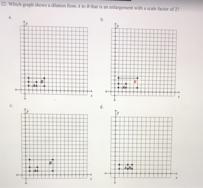 Solved 22. Which graph shows a dilation from A to B that is | Chegg.com