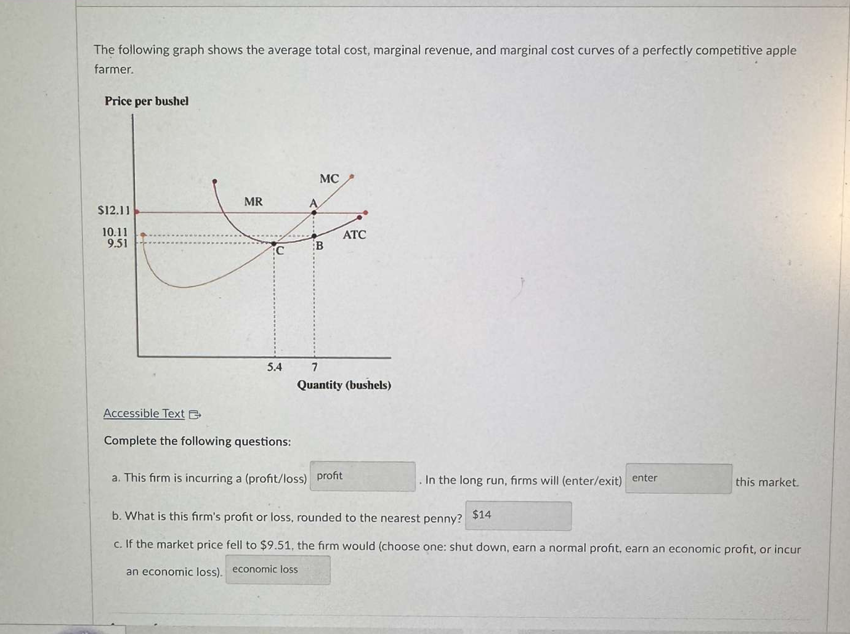 Solved The following graph shows the average total cost | Chegg.com