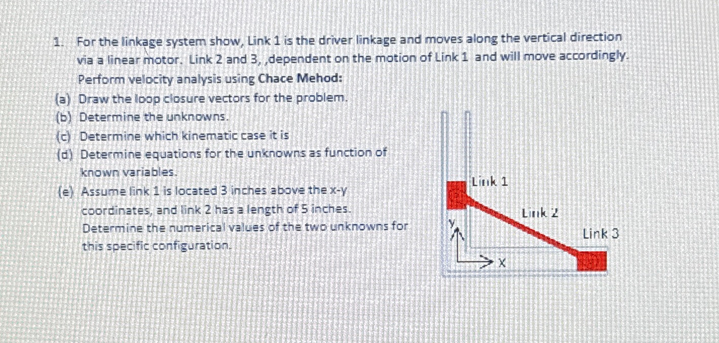 Solved For the linkage system show, Link 1 ﻿is the driver | Chegg.com