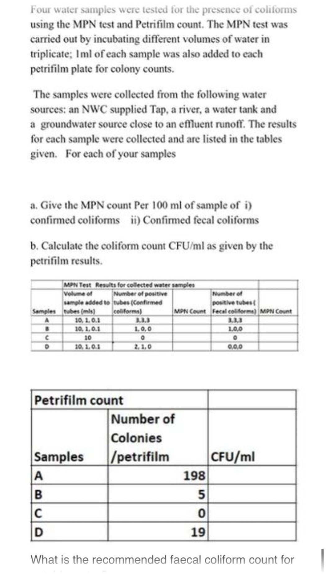 Solved Four water samples were tested for the presence of | Chegg.com