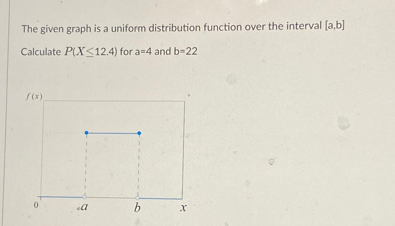Solved The given graph is a uniform distribution function | Chegg.com