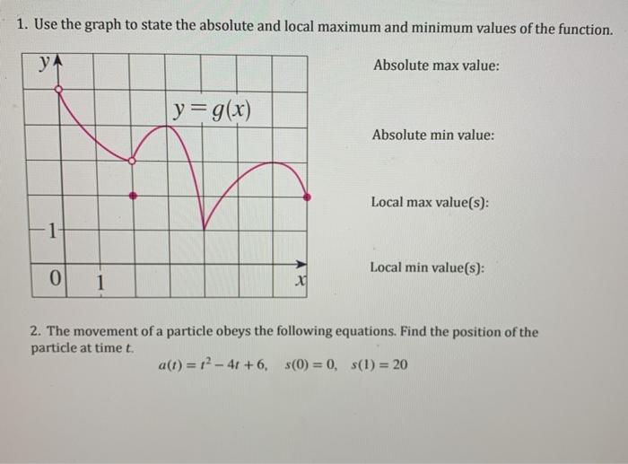 Solved 1. Use the graph to state the absolute and local | Chegg.com