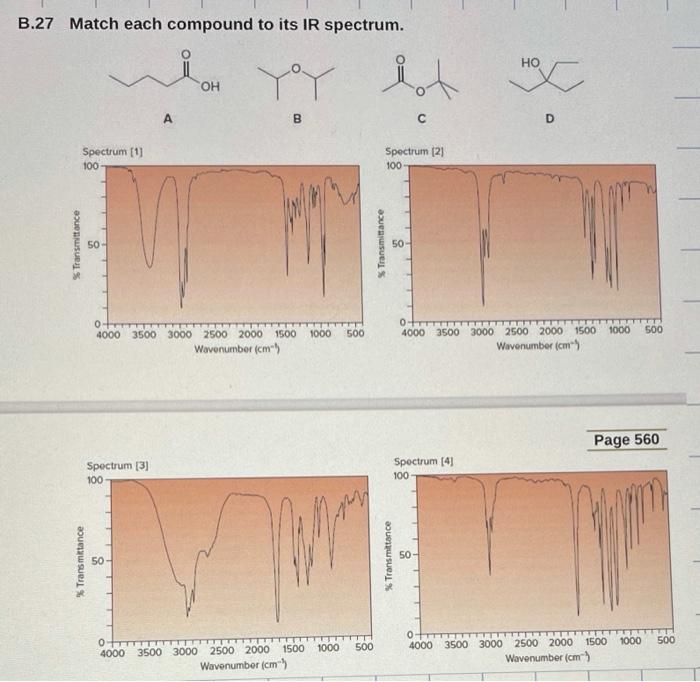 Solved B.27 Match each compound to its IR spectrum. HO lot | Chegg.com