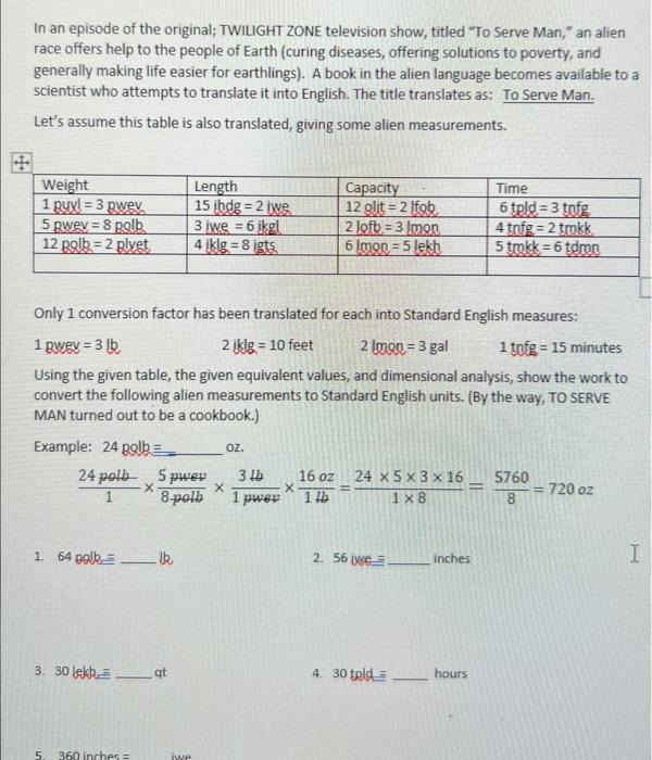 Solved Find 5 food items (cans, boxes, etc.) to list below. | Chegg.com