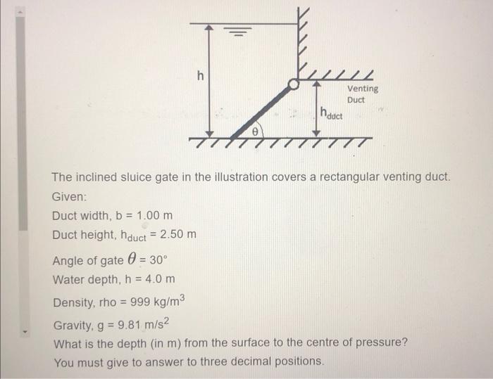 Solved The inclined sluice gate in the illustration covers a | Chegg.com