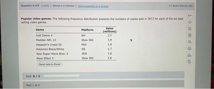 Solved Popular video games: The following frequency | Chegg.com