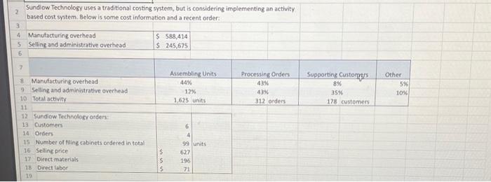 Sundlow Technology uses a traditional costing system, | Chegg.com