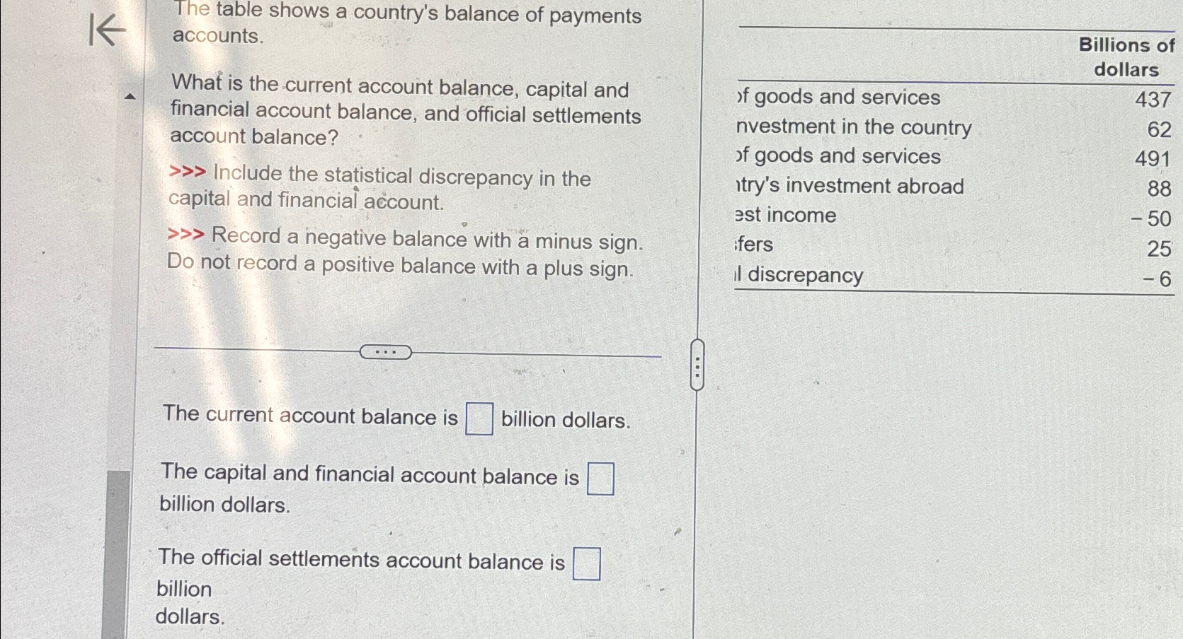 Solved The table shows a country's balance of payments | Chegg.com