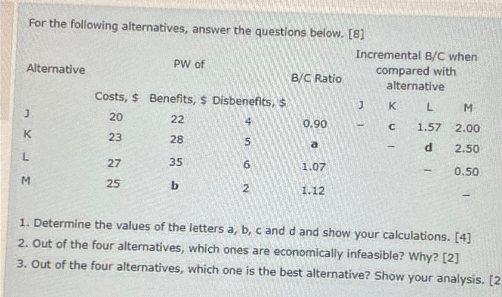 Solved For the following alternatives, answer the questions | Chegg.com