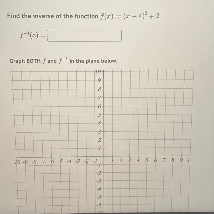 Solved Find the inverse of the function f(x)=(x−4)3+2 | Chegg.com