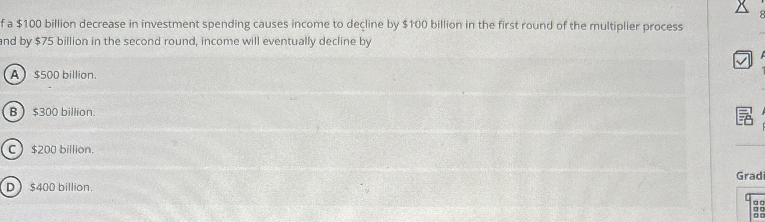 Solved fa $100 ﻿billion decrease in investment spending | Chegg.com