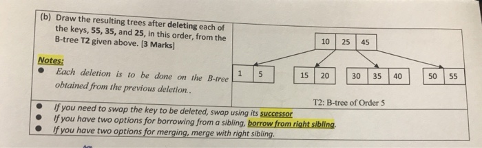 Solved (b) Draw the resulting trees after deleting each of | Chegg.com