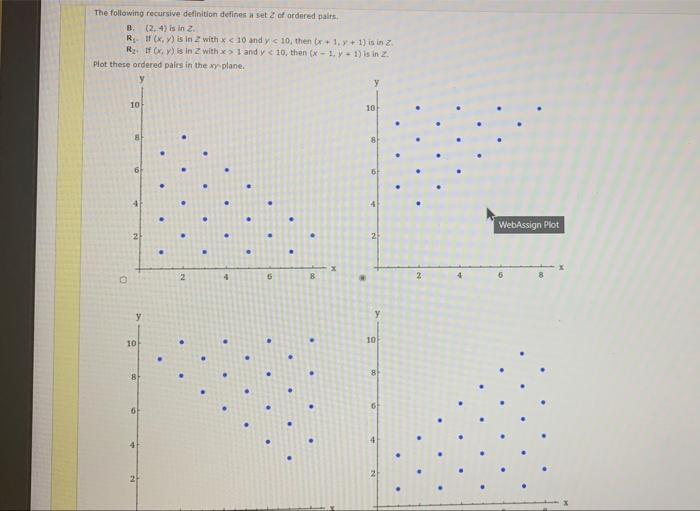 Solved The following recursive definition defines a set of | Chegg.com