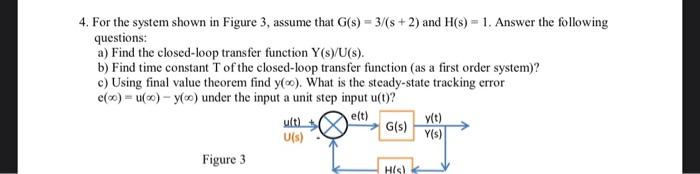 Solved 4. For the system shown in Figure 3, assume that | Chegg.com
