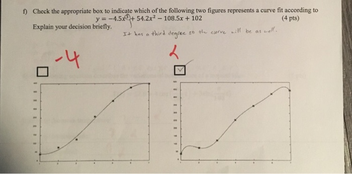 Solved 5 2 4 6 Linear spline: s fi+ (x-x) 2) Given the | Chegg.com