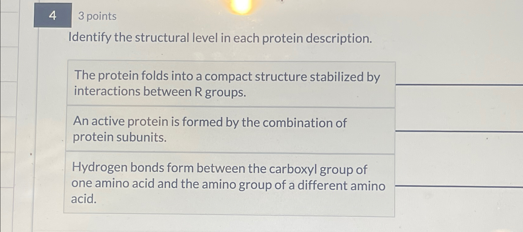 Solved 43 ﻿pointsIdentify the structural level in each | Chegg.com