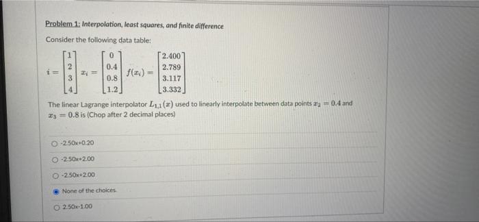 Solved Problem 1: Interpolation, least squares, and finite | Chegg.com