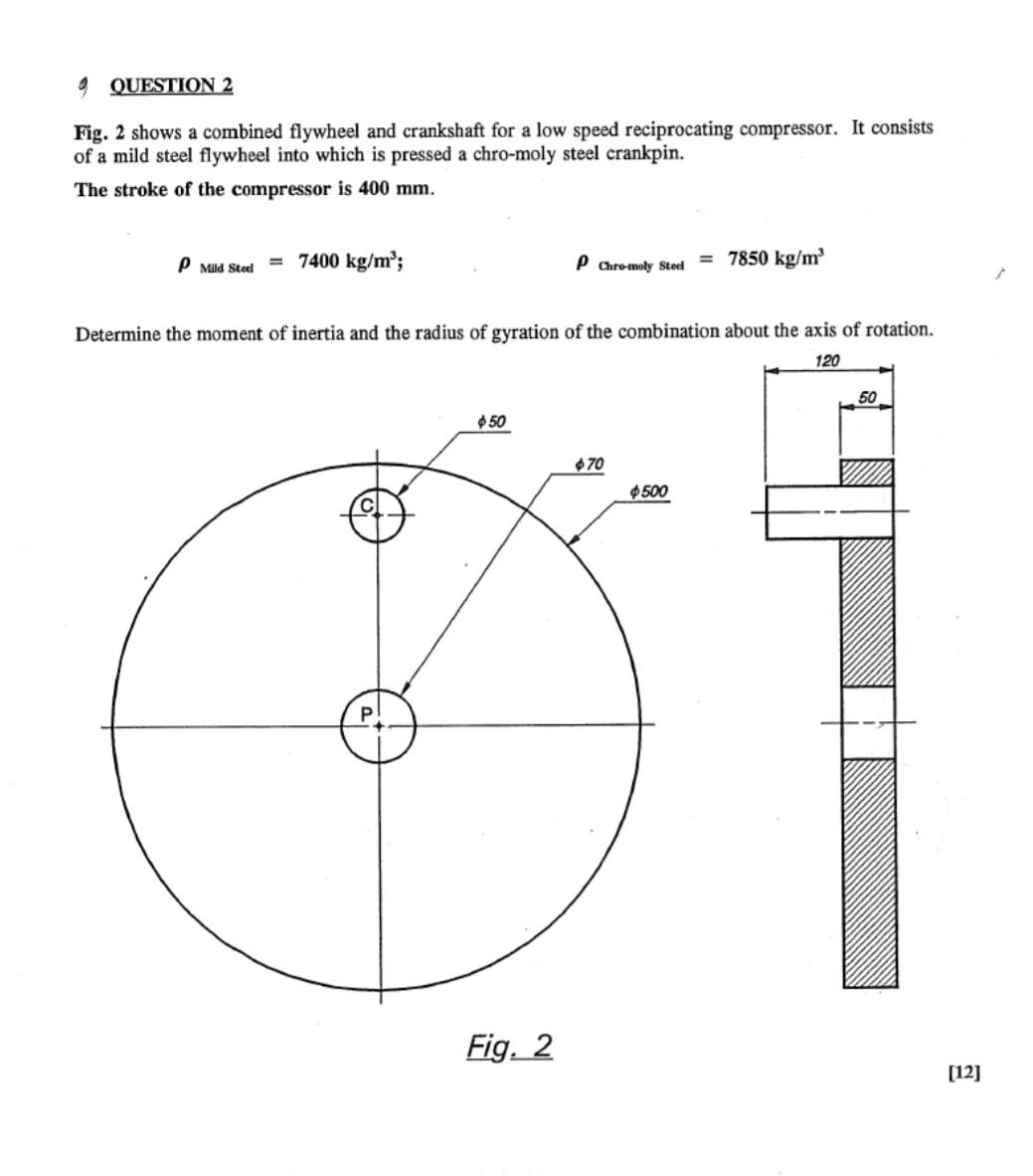 Solved QUESTION 2 Fig. 2 shows a combined flywheel and | Chegg.com