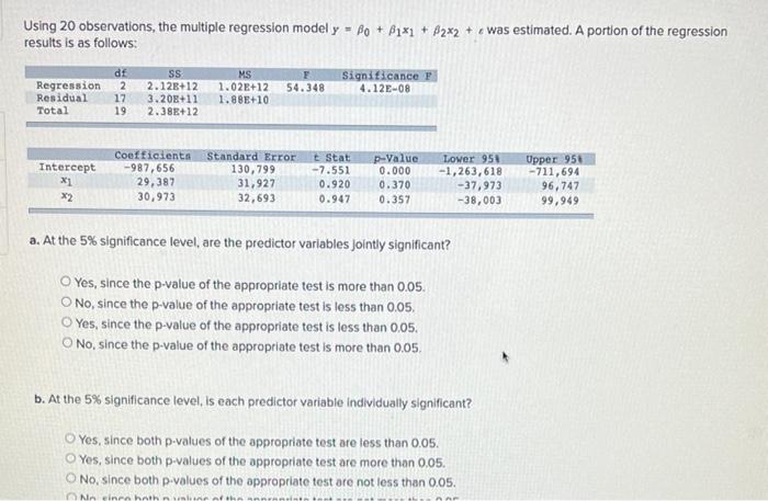 Solved Using 20 observations, the multiple regression model | Chegg.com