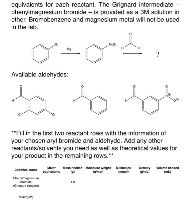 Solved equivalents for each reactant. The Grignard | Chegg.com