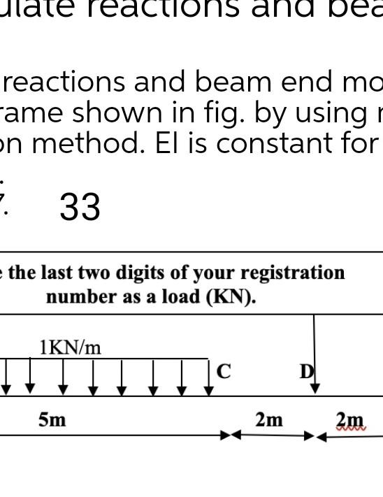 Solved actions and peo reactions and beam end mo came shown | Chegg.com