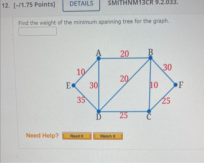 Solved Find the weight of the minimum spanning tree for the | Chegg.com