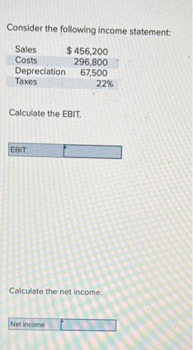 Solved Consider the following income statement: Calculate | Chegg.com