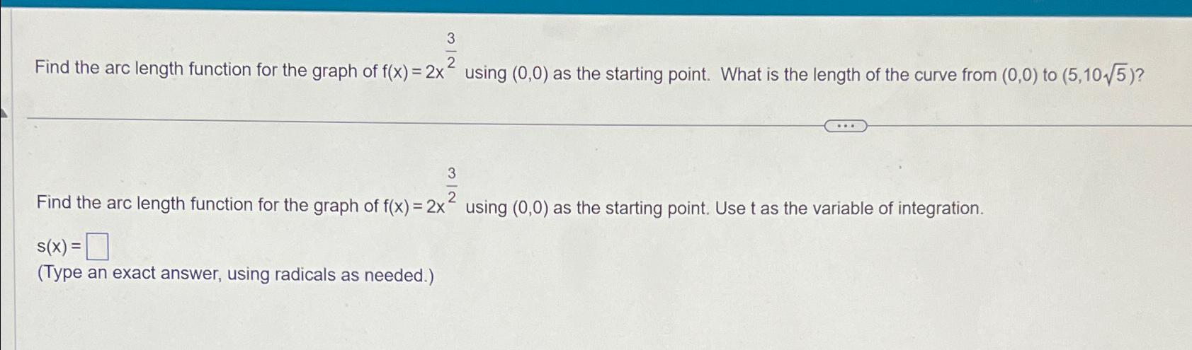 Solved Find the arc length function for the graph of | Chegg.com