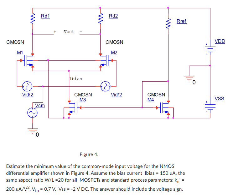 Estimate the minimum value of ﻿the common-mode input | Chegg.com