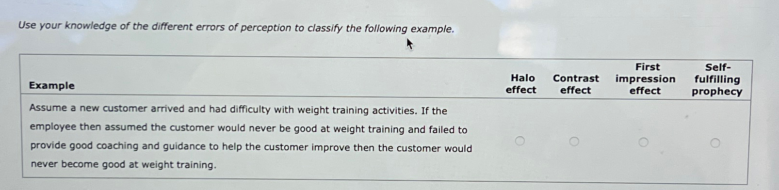 Solved Use your knowledge of the different errors of | Chegg.com
