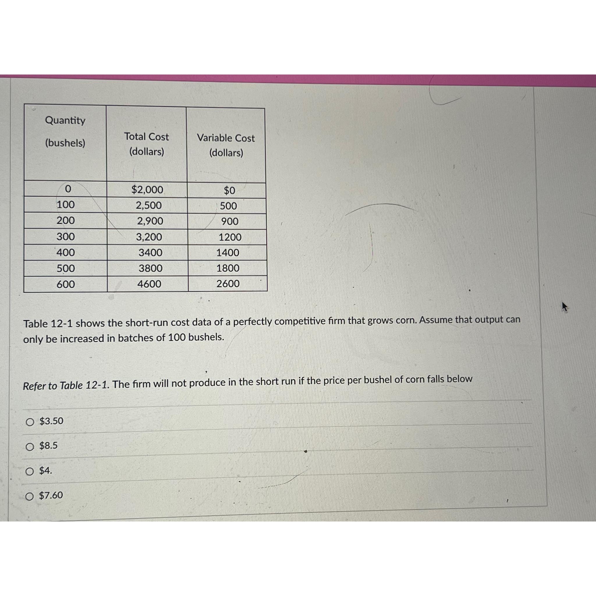 Solved \table[[\table[[Quantity],[(bushels)]],\table[[Total | Chegg.com