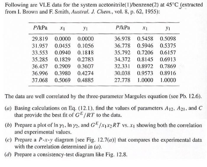 Solved Following are VLE data for the system | Chegg.com