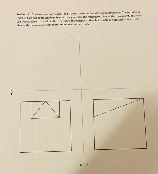 Solved Problem #1. The two adjacent views: F and P show the | Chegg.com