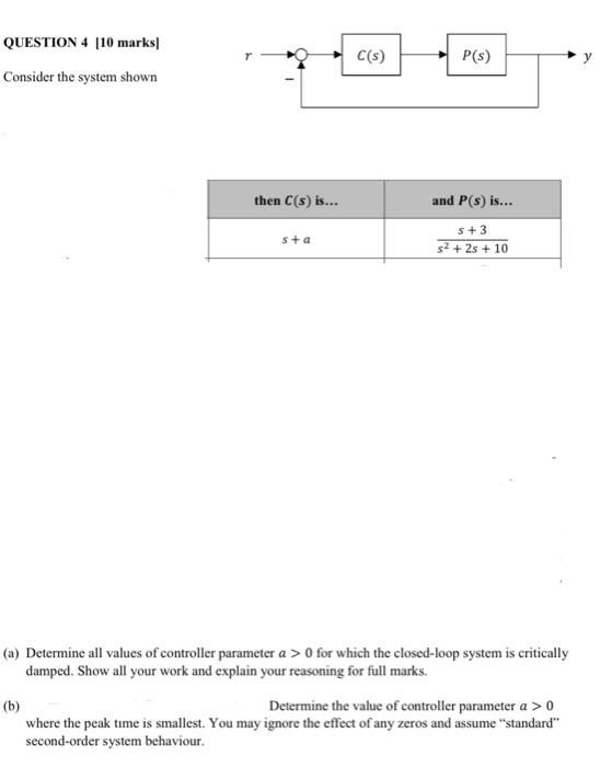 Solved QUESTION 4 [10 marks/ Consider the system shown C(s) | Chegg.com