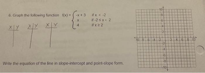 Solved 6. Graph the following function f(x)=⎩⎨⎧−x+3x4 if | Chegg.com