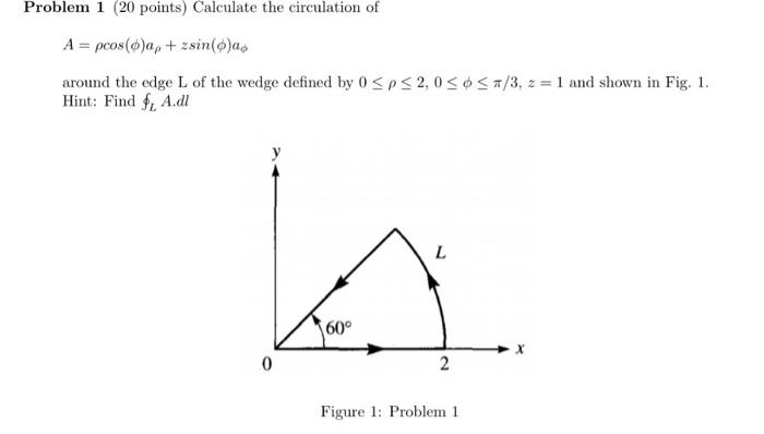 Solved Problem 1 20 points) Calculate the circulation of A = | Chegg.com