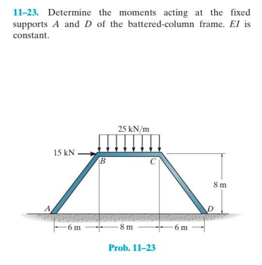 Solved 11-23. Determine the moments acting at the fixed | Chegg.com