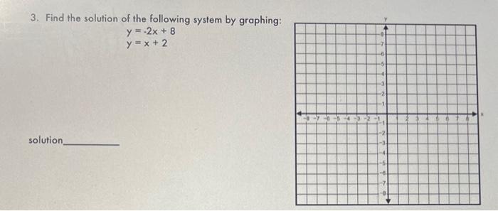 Solved 3. Find the solution of the following system by | Chegg.com