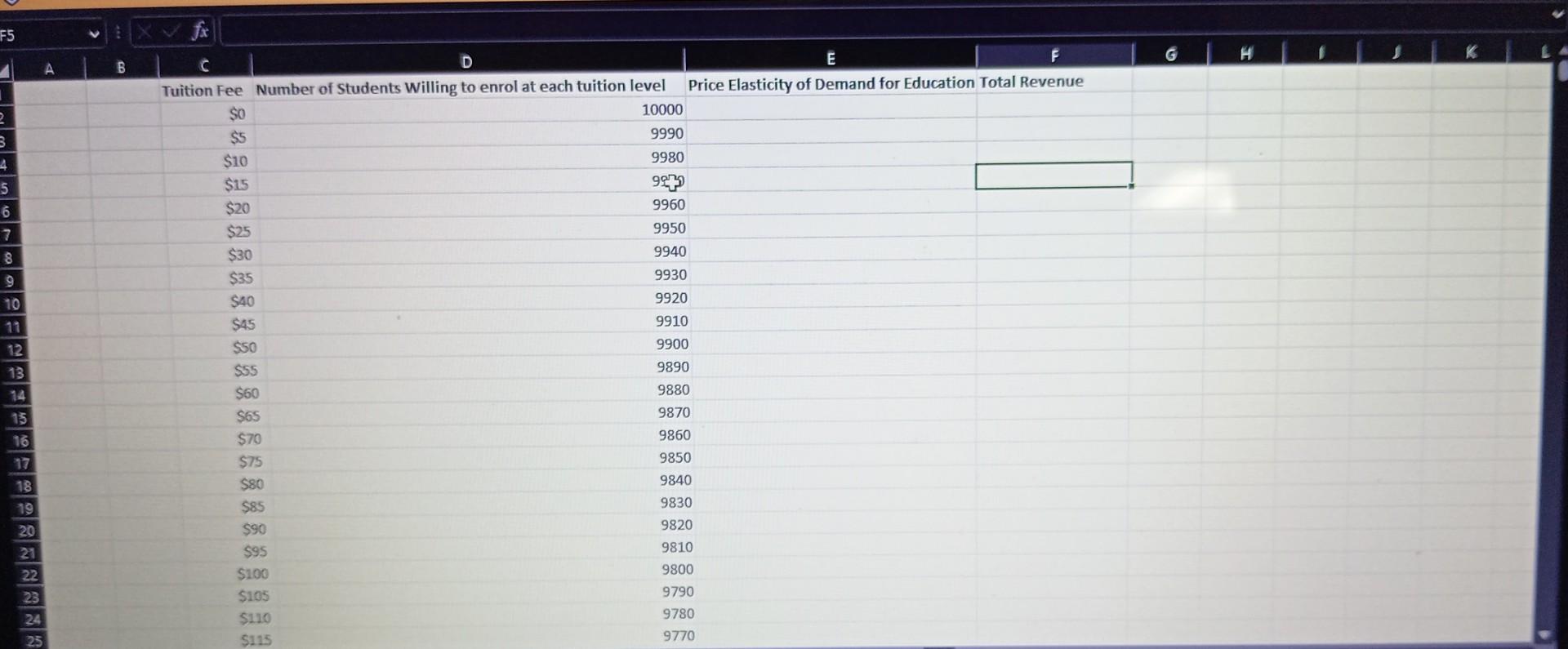 Solved The following file contains student enrollment and | Chegg.com